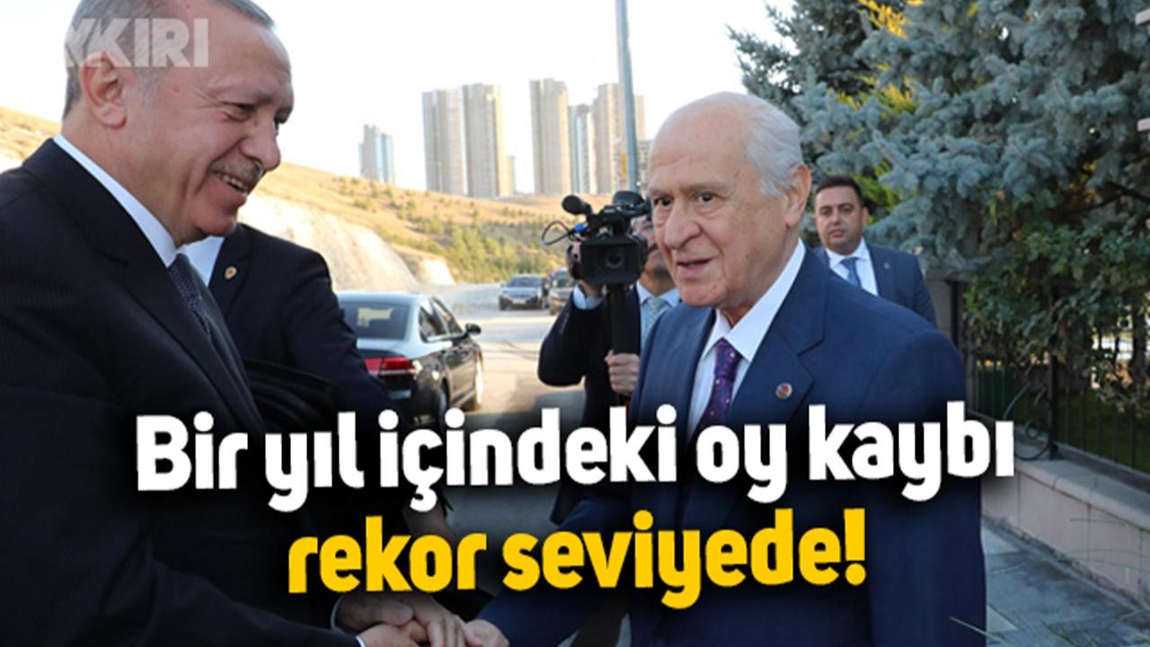 AKP ve MHP'nin bir yıl içindeki oy kaybı rekor seviyeye ulaştı: CHP ve ... AKP ve MHP'nin bir yıl içindeki oy kaybı rekor seviyeye ulaştı: CHP ve ...
